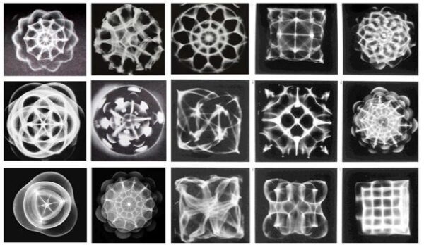 Healing Cymatics - SoundWorks Healing & Arts